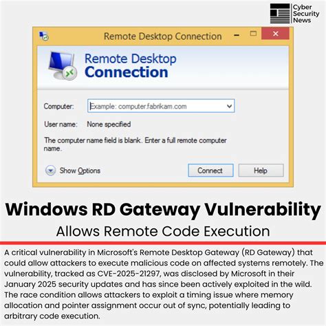 Cybersecuritynews Cyber Security News ® 34 Comments