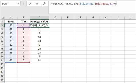 Solved Averageifs In Power Bi Microsoft Fabric Community