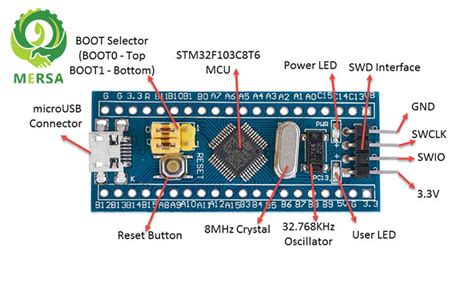 تفاوت میکروکنترلر avr با arm آشنایی با مزایا و معایب آنها