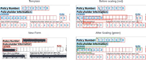 Figure 4 From End To End Document Classification And Key Information