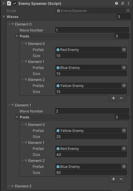 GitHub Berkkl Unity Wave Spawn System