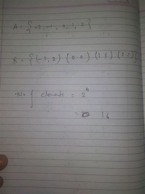 A Relation On The A Where The Of Integers Is Defined By Then The Number Of