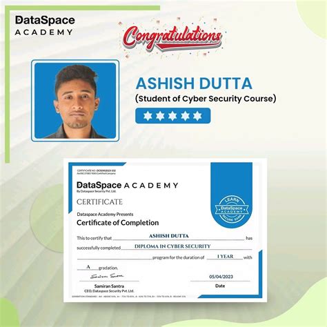 Dataspace Security On Linkedin Cybersecuritycourse Career