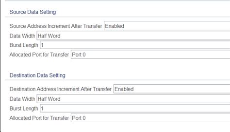 Solved Cubeide Linked List Code Generation Error Stmicroelectronics
