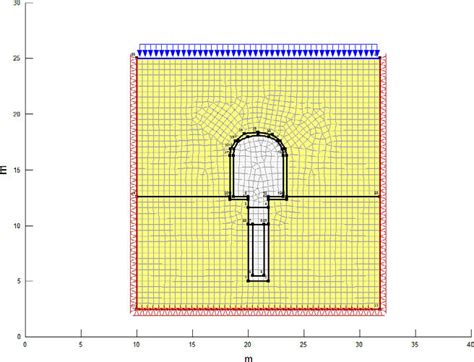Basic Model With Finite Element Grid For Calculation A State After Download Scientific