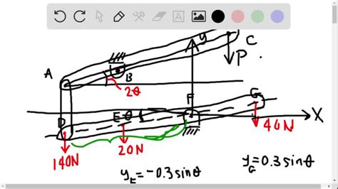Determine the vertical force 𝐏 that must be applied at C to maintain the equilibrium of the