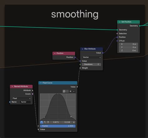 Geometry Nodes Spline Random Blender Stack Exchange