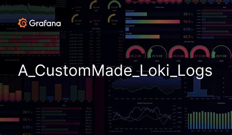A Custommade Loki Logs Grafana Labs