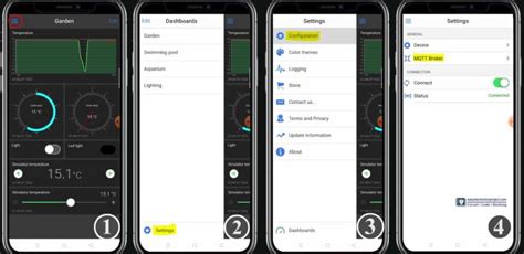 esp8266 mqtt home automation system internet of things 2023 artofit