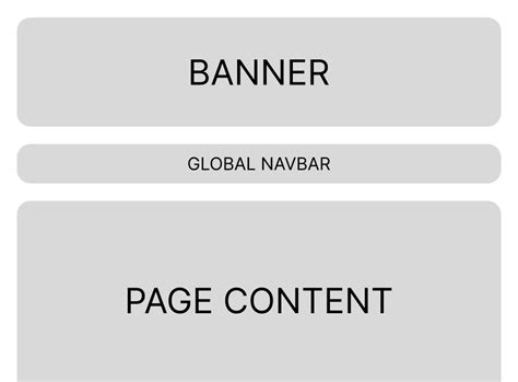 Impossible Layout With The App Dir Nextjs 13 · Vercel Nextjs · Discussion 43429 · Github