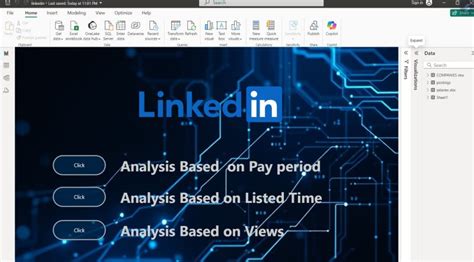 vasanta amgoth on linkedin powerbi dataanalysis linkedininsights dashboard datavisualization…