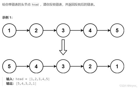 数据结构单链表OJ题上 EW帮帮网