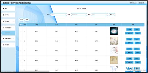 Javaphpnodejspython基于微信小程序开发技术的诗词阅读平台【2024年毕设】 Csdn博客