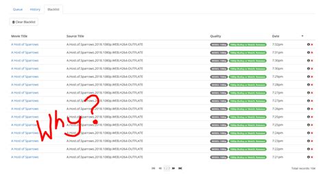 Blacklisting A Release Does Not Blacklist A Release · Issue 3863