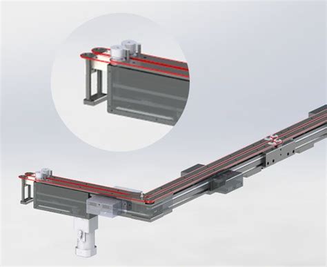 Automated Conveyor Systems Custom Conveyors