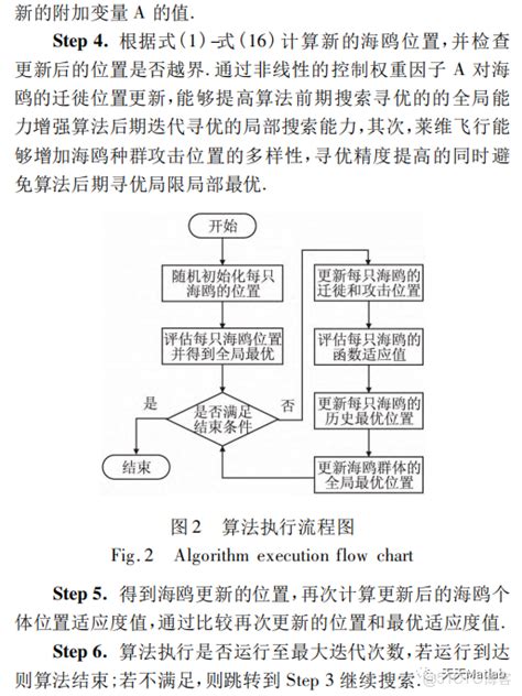 【优化求解】基于非线性惯性权重的海鸥优化算法 Isoa 求解单目标优化问题附matlab代码 Matlab仿真博客的技术博客 51cto博客