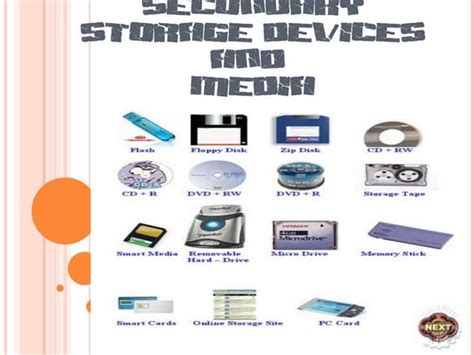 Input Output And Storage Devices Ppt