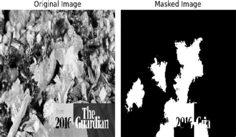 Figure 7 From Enhancing Waste Classification With Convolutional Neural