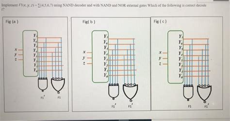 Solved Implement F1xy 2 4567 Using Nand Decoder