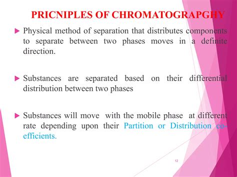 Chromatography Principles And Application Of Chromatography Pptx