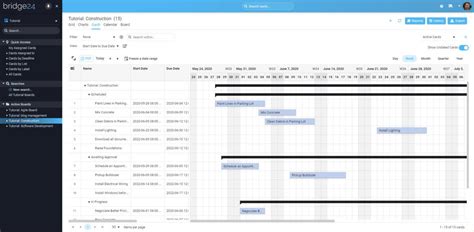 The Perfect Gantt Chart View For Trello
