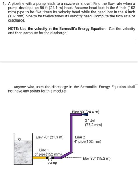 Solved 1 A Pipeline With A Pump Leads To A Nozzle As Shown
