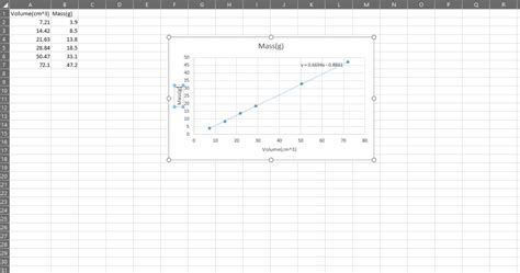 Determining Density Justin Hicks