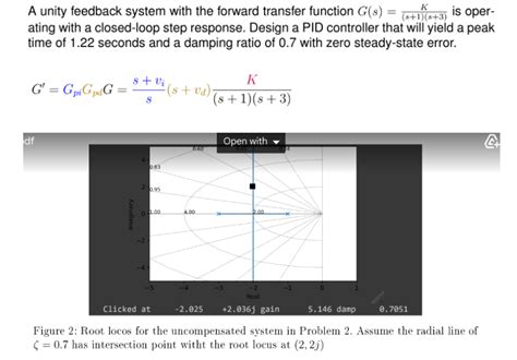 A Unity Feedback System With The Forward Transfer Function Gs