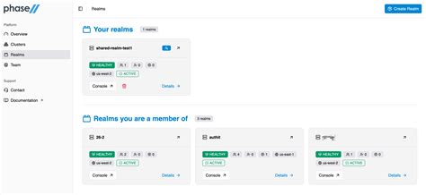 Dashboard Overview Managed Keycloak Hosting And Enterprise Keycloak Support