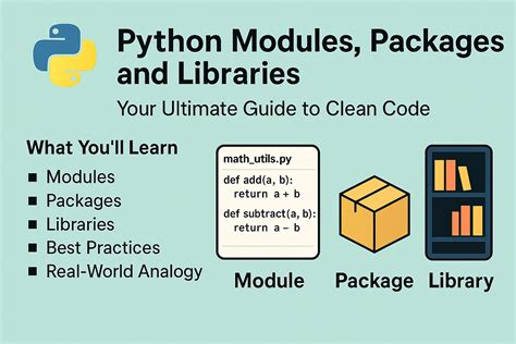 🐍 Python Modules Packages And Libraries Your Ultimate Guide To Clean Code By Affil P M