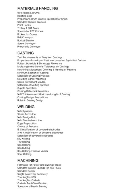 Design Data Data Book Ofengineersby Psg Collpdf