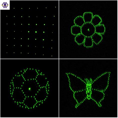 China Manufacturer 4 Patterns For Light Fiber Laser Cutting Diffractive Optics Diffraction