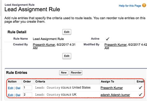 Salesforce Lead Assignment Rules Salesforce Tutorials