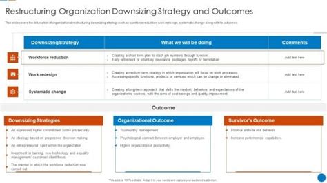 Downsizing Strategy Powerpoint Templates Slides And Graphics