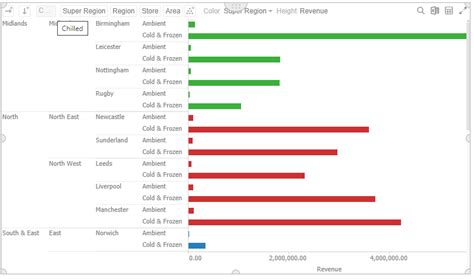 Altair Panopticon Web Authoring Help Manual