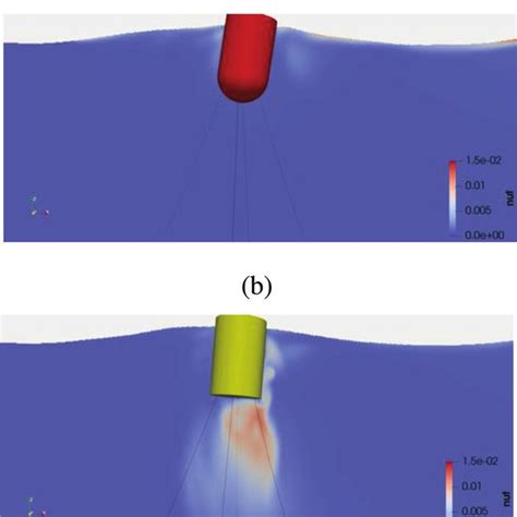 Turbulent Viscosity Surrounding The Body After 125 S Of Simulation