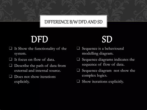 Data Flow Diagram And Sequence Diagram PPTX Graphics Software Computer Software And