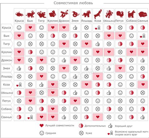 Когда год металлического дракона