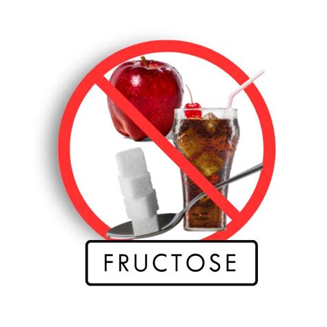 Fructose Intolerance Equal Eats