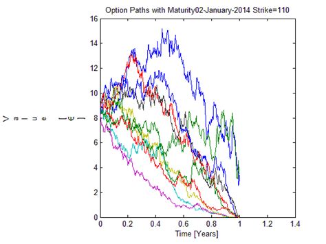 Matlab Ylabel Along Y Axis Stack Overflow