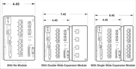Cisco Catalyst IE3x00 Rugged Series Switches Hardware 53 OFF