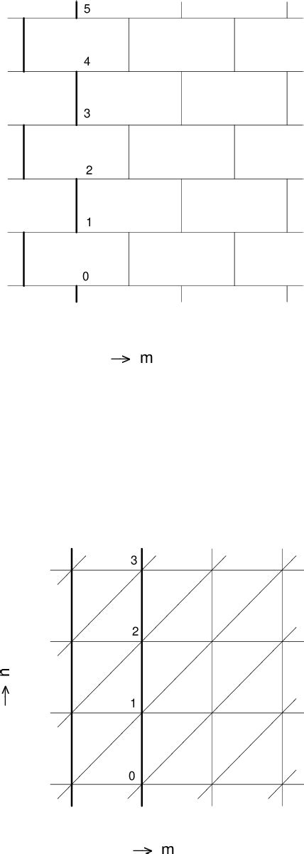 Figure 1 From Upper And Lower Bounds For The Ground State Entropy Of Antiferromagnetic Potts