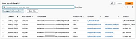 Query Your Apache Hive Metastore With AWS Lake Formation Permissions AWS Big Data Blog