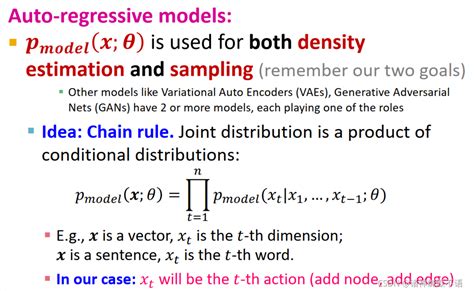 Cs224w（图机器学习）2021冬季课程学习笔记19 Deep Generative Models For Graphs 阿里云开发者社区