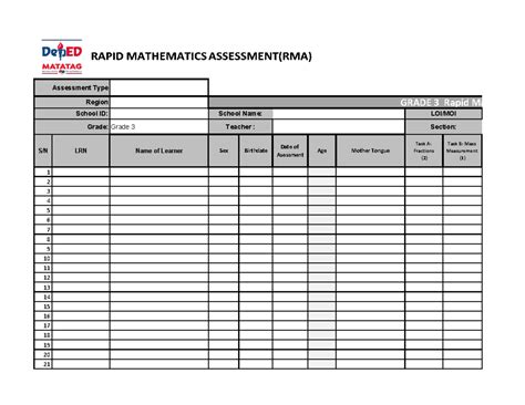 Rma2 G3scoresheet V2 Rma Grade 3 S N Lrn Name Of Learner Sex Birthdate Date Of Asessment Age