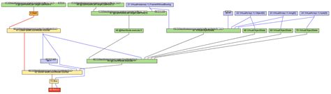 norswap · truffle tutorial adding 1 and 1 together