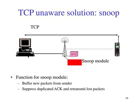 Ppt Data Link Layer Protocol For Wireless Tcp Powerpoint Presentation