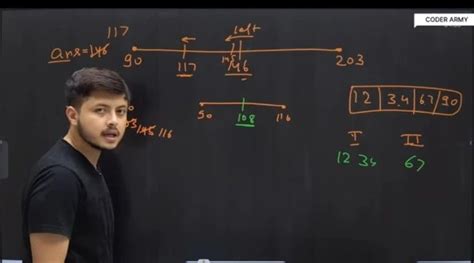 Saurabh Srivastava On Linkedin Binarysearch Problemsolving