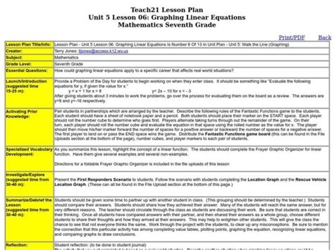 Graphing Linear Equations Lesson Plan For 7th 8th Grade Lesson Planet