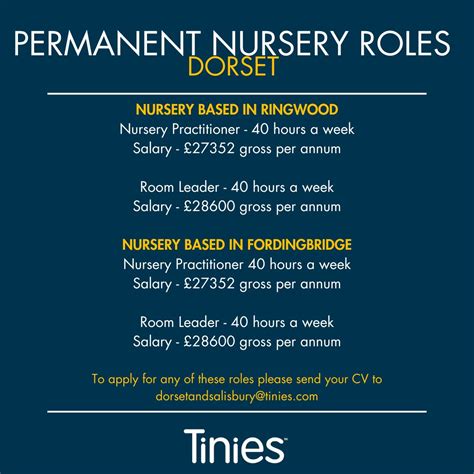 Tinies Dorset And Salisbury Hampshire And Surrey On Linkedin 💥new Nursery Roles Available💥 To